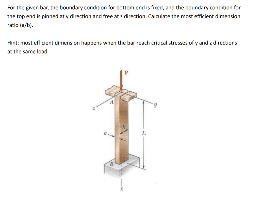 Solved For the given bar, the boundary condition for bottom | Chegg.com
