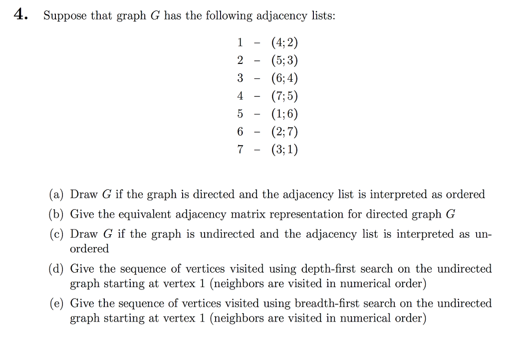 Solved Suppose that graph G has the following adjacency | Chegg.com
