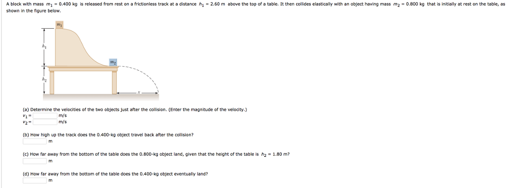 Solved A block with mass m_1 = 0.400 kg is released from | Chegg.com