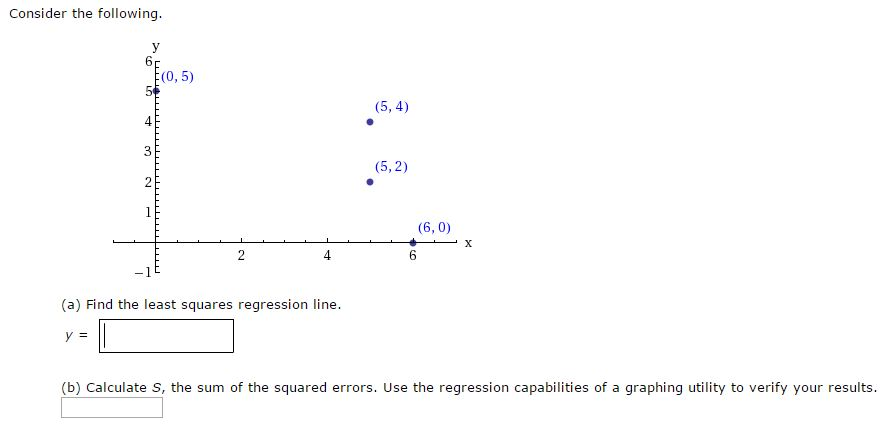 Solved Consider the following. (a) Find the least squares | Chegg.com