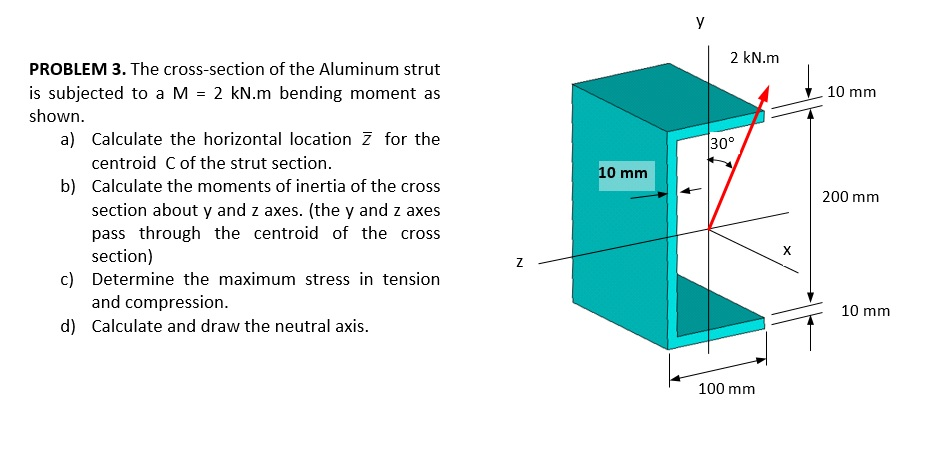 Solved The cross-section of the Aluminum strut is subjected | Chegg.com