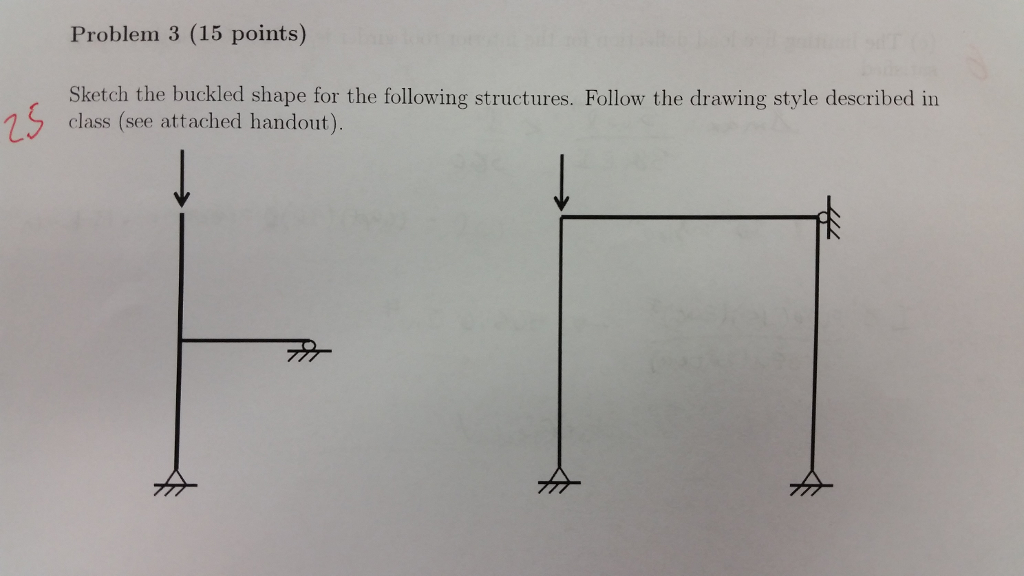Solved Sketch the buckled shape for the following | Chegg.com