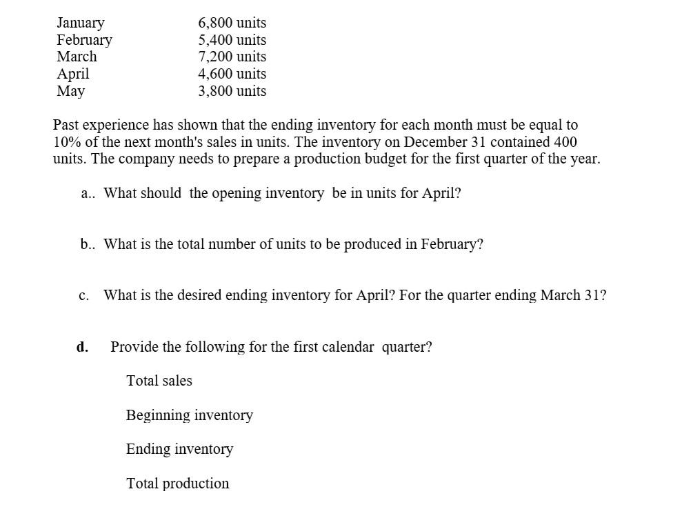 Solved January February March April May 6,800 units 5,400 | Chegg.com