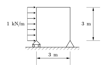 Solved Plot the moment diagram for the following structures. | Chegg.com