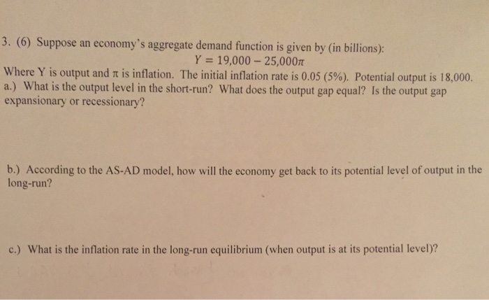 Solved Suppose an economy's aggregate demand function is | Chegg.com