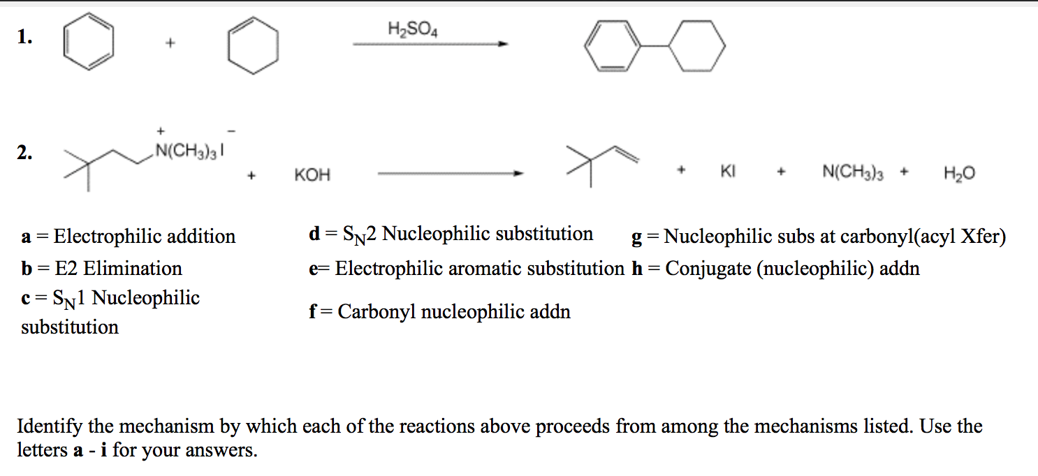 Solved Identify the mechanism by which each of the reactions | Chegg.com
