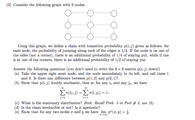 Consider the following graph with 9 nodes: Using | Chegg.com