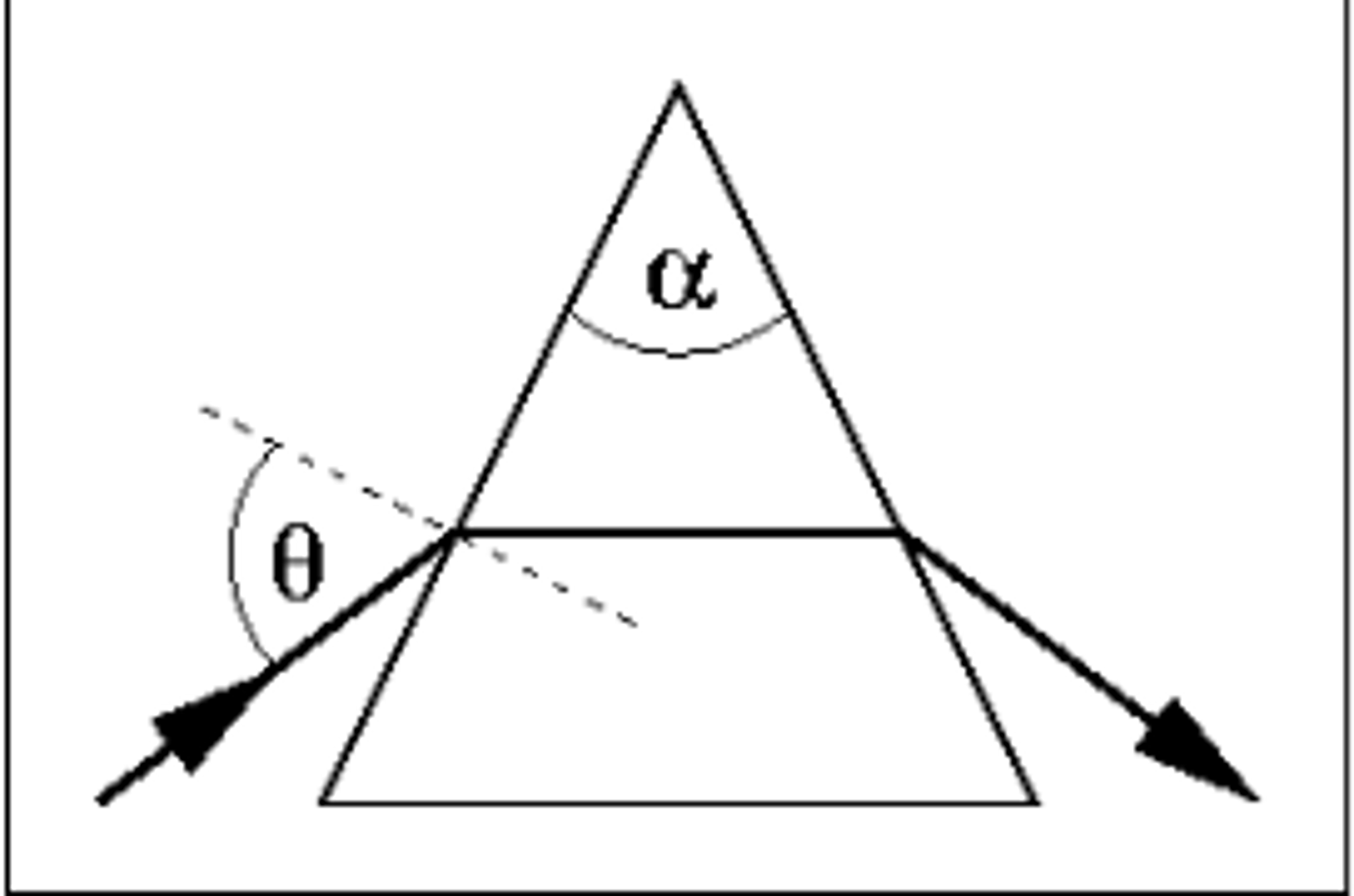 Solved A glass prism has a cross section of an isosceles | Chegg.com