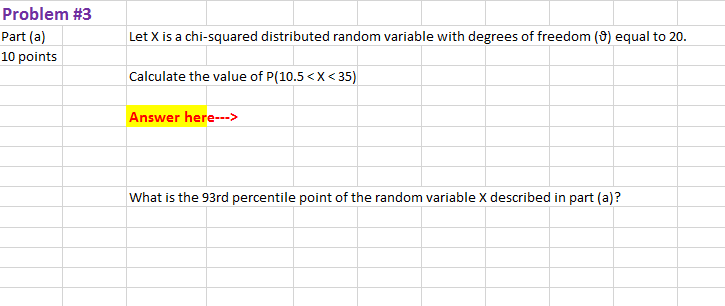 Solved Let X is a chi-squared distributed random variable | Chegg.com