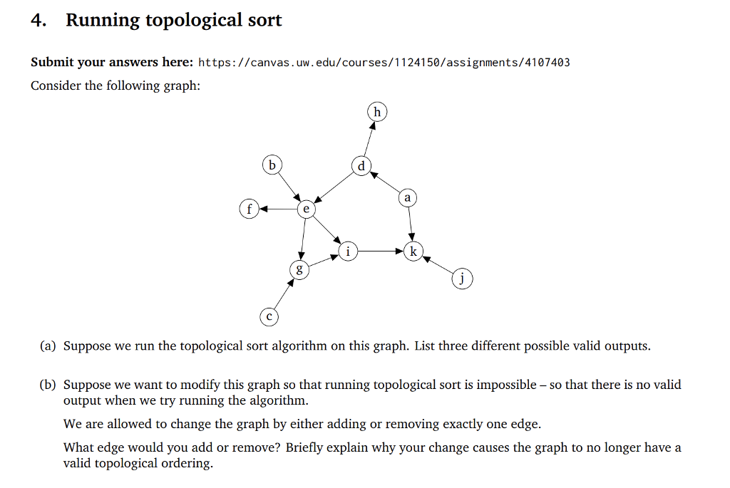 Solved 4. Running topological sort Submit your answers here: | Chegg.com