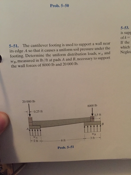 Solved The cantilever footing is used to support a wall near | Chegg.com