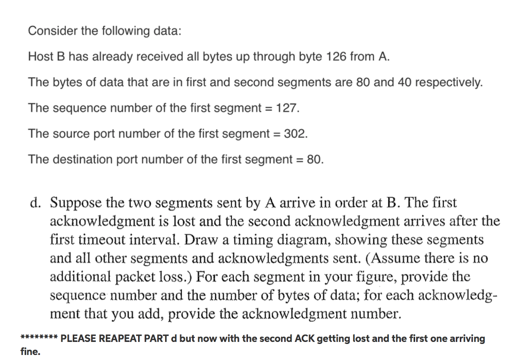 Solved Consider the following data: Host B has already | Chegg.com