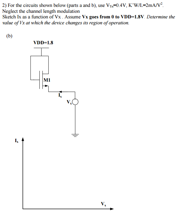 For the following Mosfet circuit, sketch Ix as a | Chegg.com