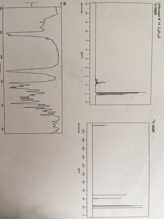 Solved Why is the checkmarked ones similar to the chair | Chegg.com