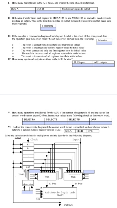Solved A bus-organized CPU has registers with 24 bits each, | Chegg.com Solved A bus-organized CPU has registers with 24 bits each, | Chegg.com