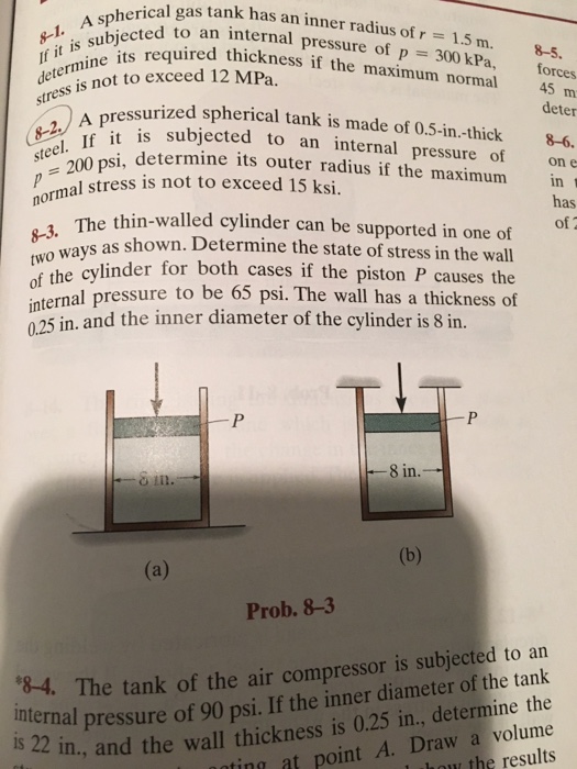 Solved A spherical gas tank has an inner radius of r = 1.5 | Chegg.com