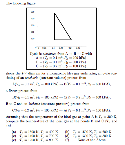 Solved That following figure shows the PV diagram For a | Chegg.com