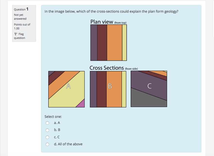 Solved Question 1 Not yet answered Points out of 1.00 In the | Chegg.com