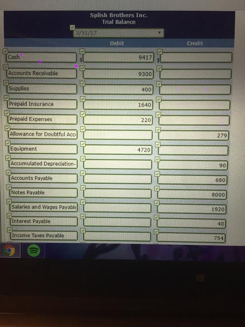 Solved Splish Brothers Inc. Trial Balance 3/31/17 Debit Cash | Chegg.com