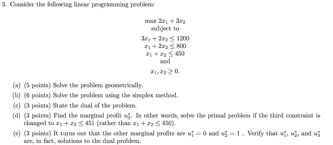 Consider the following linear programming problem: | Chegg.com