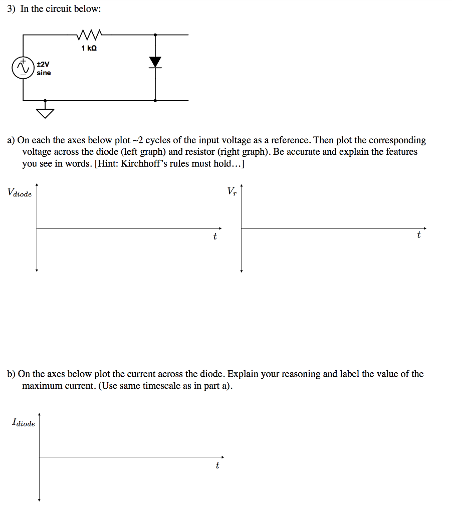 Solved In the circuit below: a) On each the axes below plot | Chegg.com