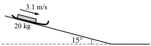 Solved A sled of mass 20 kg slides down a muddy hill with a | Chegg.com