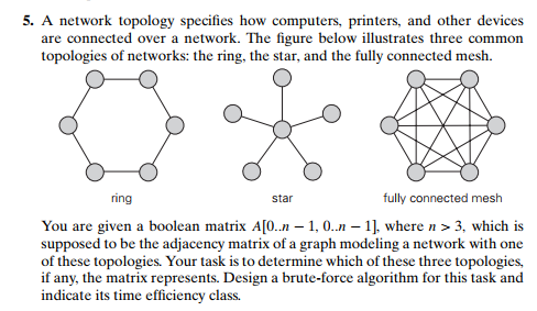 Solved 5. A network topology specifies how computers, | Chegg.com