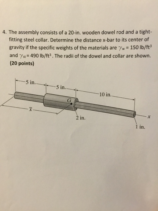 Solved The assembly consists of a 20-in. wooden dowel rod | Chegg.com
