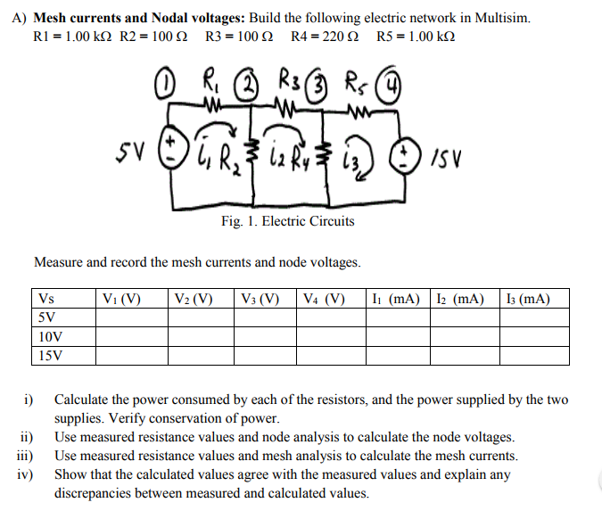 Solved A) Mesh currents and Nodal voltages: Build the | Chegg.com
