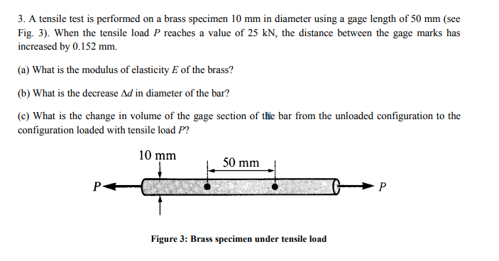 Solved 3. A tensile test is performed on a brass specimen 10 | Chegg.com