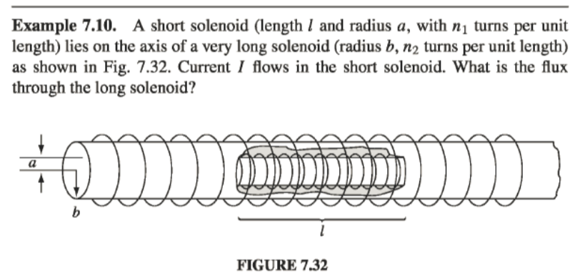 Solved Example 7.10. A short solenoid (length I and radius | Chegg.com Solved Example 7.10. A short solenoid (length I and radius | Chegg.com