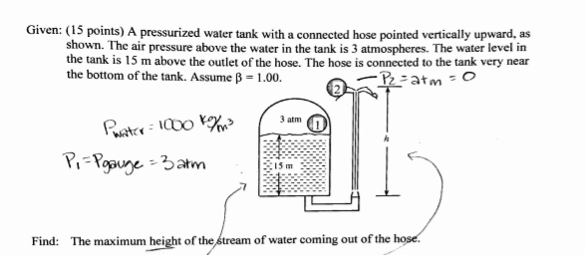 Solved Given: A pressurized water tank with a connected hose | Chegg.com