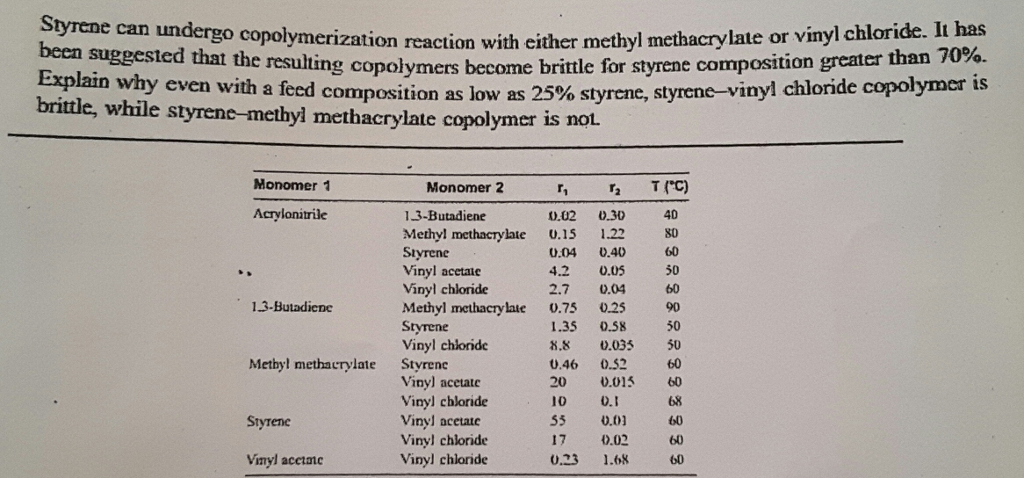 Solved Styrene can undergo copolymerization reaction with | Chegg.com