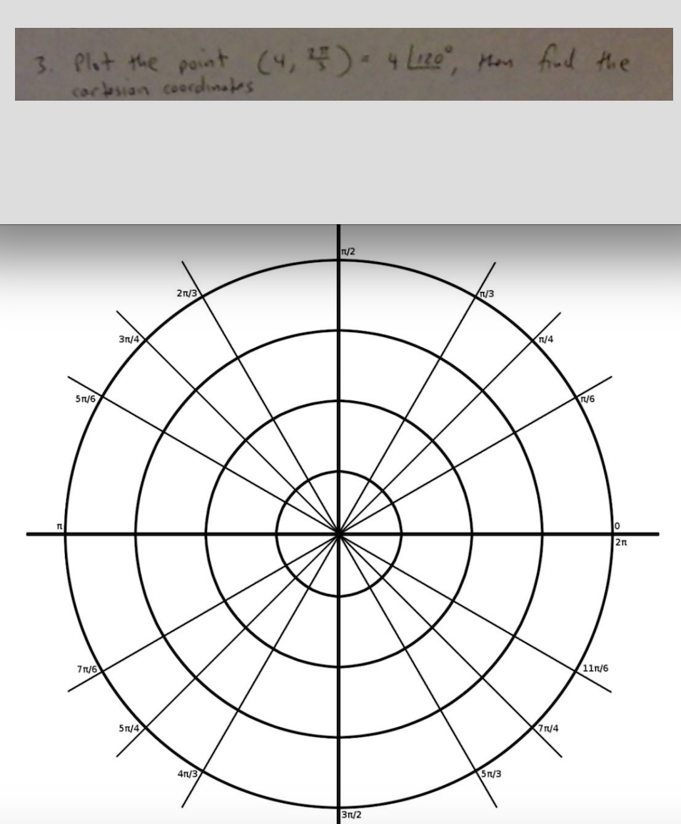 Solved Plot the point (4, 2pie/3)= 4[120 degrees , then find | Chegg.com