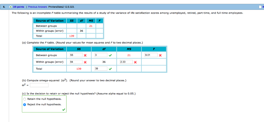 Solved The following is an incomplete F-table summarizing | Chegg.com