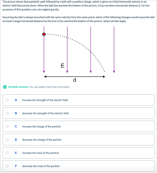 Solved An Electron And A Proton Are Each Released From Rest