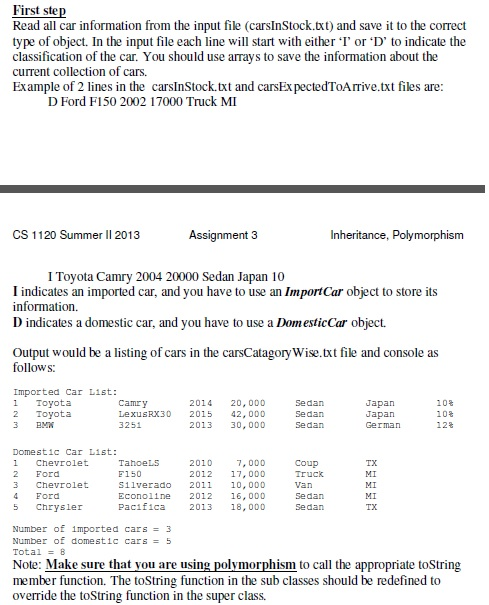 Solved Read all car information from the input file | Chegg.com