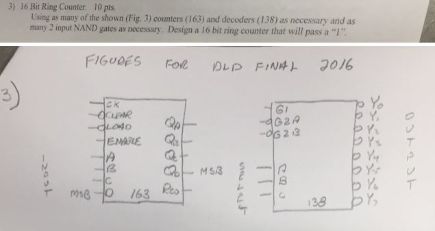 Solved 3) 16 Bit Ring Counter. 10 pts. Using as many of the | Chegg.com