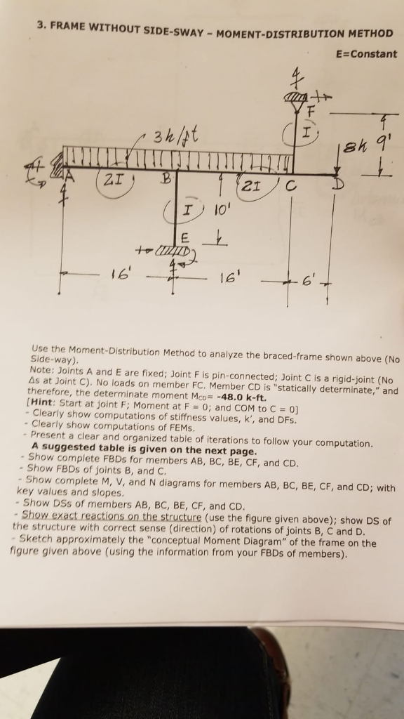 Solved 3. FRAME WITHOUT SIDE-SWAY-MOMENT-DISTRIBUTION METH | Chegg.com