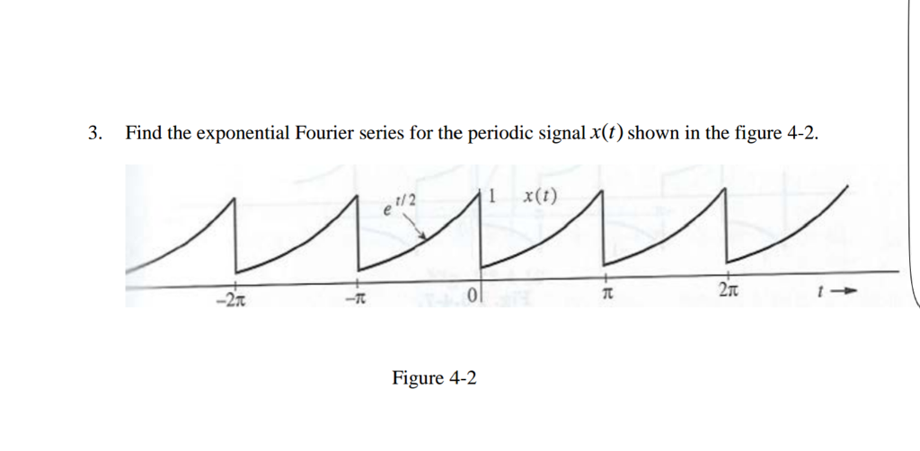 Solved Find the exponential Fourier series for the periodic | Chegg.com