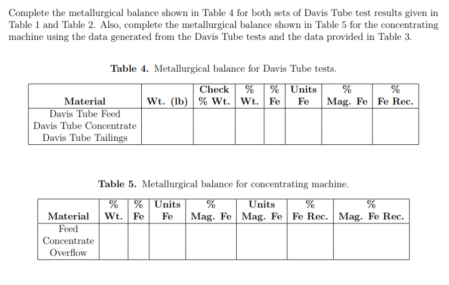 Complete the metallurgical balance shown in Table 4 | Chegg.com