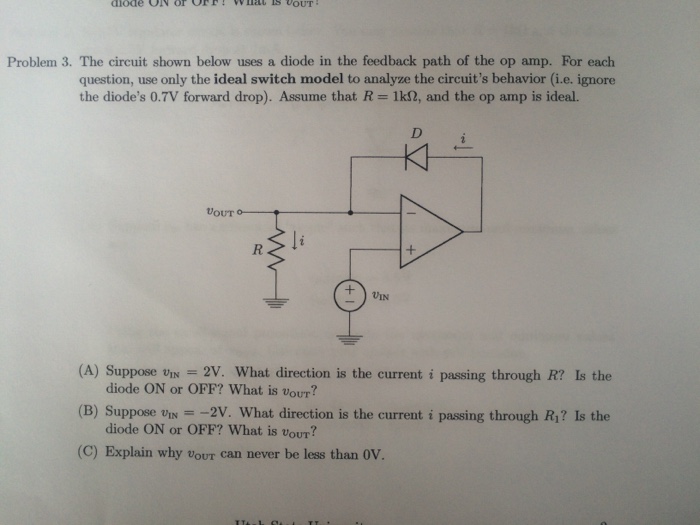 Solved The circuit shown below uses a diode in the feedback | Chegg.com