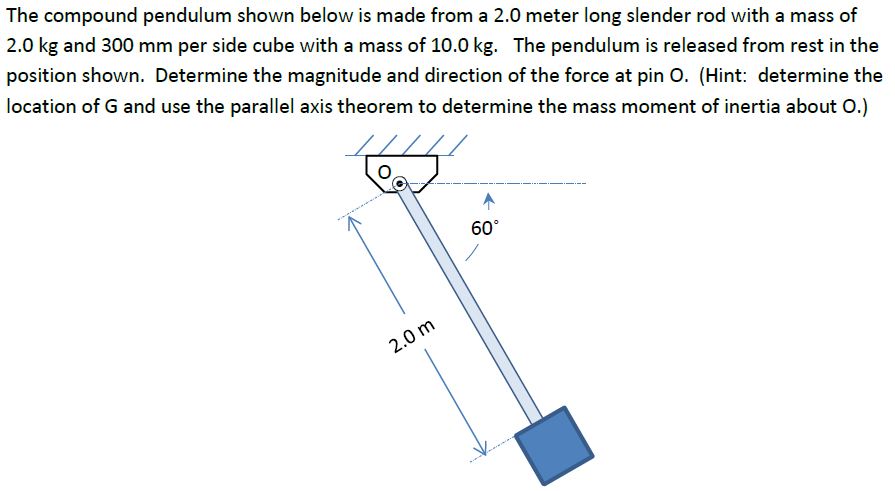 Solved The compound pendulum shown below is made from a 2.0 | Chegg.com