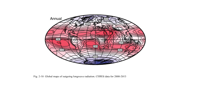 Solved 2) Why do you think that the subtropics emits more | Chegg.com