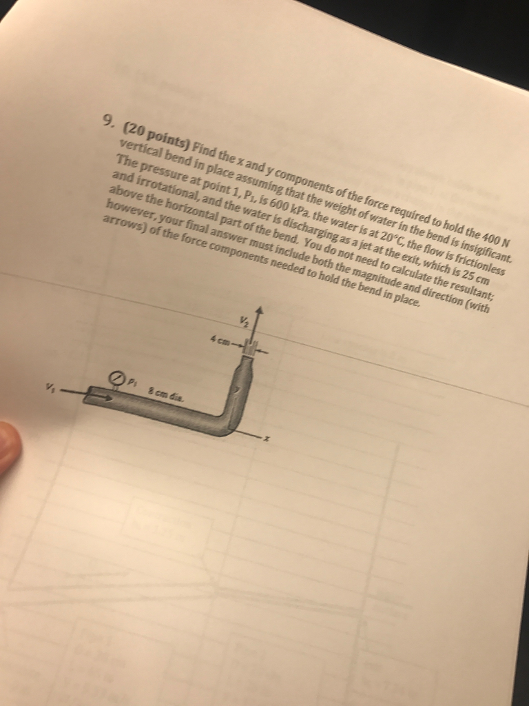 Solved 9. (2 0 points) Find the x and vertical bend in place | Chegg.com