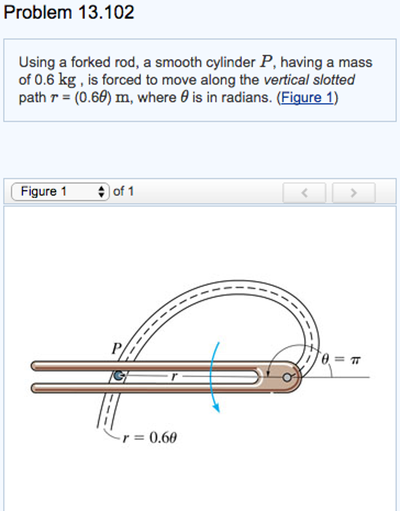 Solved Problem 13.102 Using a forked rod, a smooth cylinder | Chegg.com
