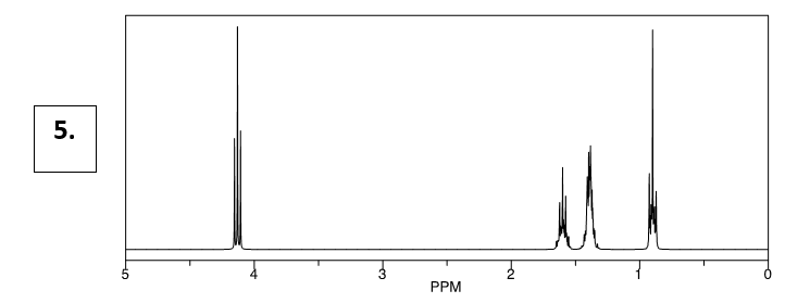 Solved 5. 5 PPM | Chegg.com