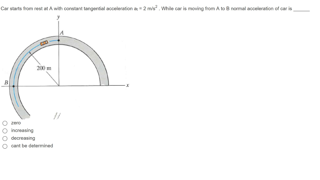 Solved Car starts from rest at A with constant tangential | Chegg.com