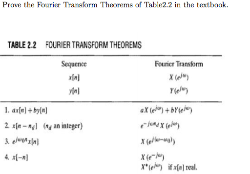 Solved Prove the Fourier Transform Theorems of Table2.2 in | Chegg.com