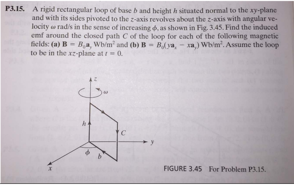 Solved A rigid rectangular loop of base b and height h | Chegg.com